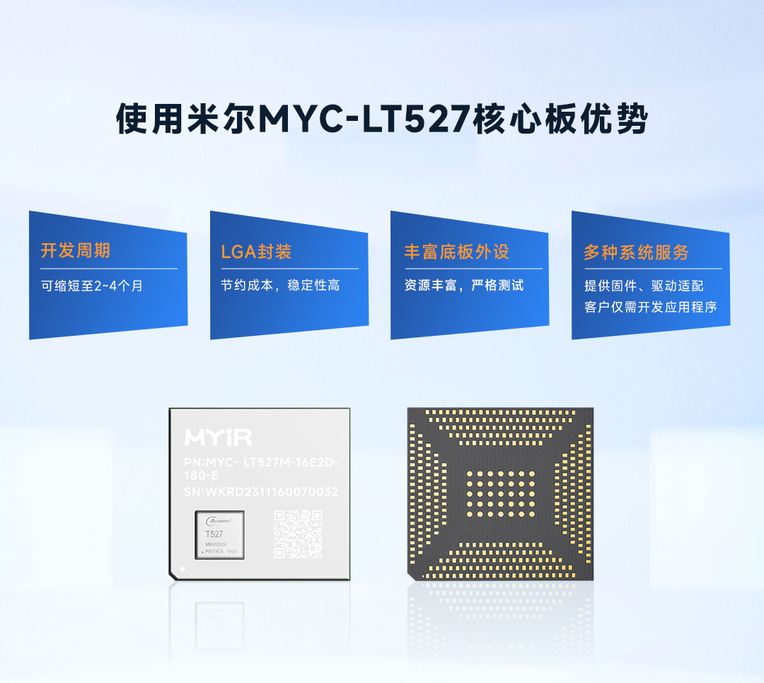 米尔T527系列核心板,高性能车载视频监控、部标一体机方案_mr527-CSDN博客
