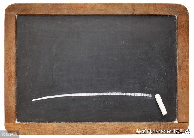 Python中下划线开头的命名python中的单下划线和双下划线使用场景 Csdn博客