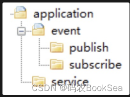 DDD全网最通俗易懂讲解（三）_ddd assembler-CSDN博客