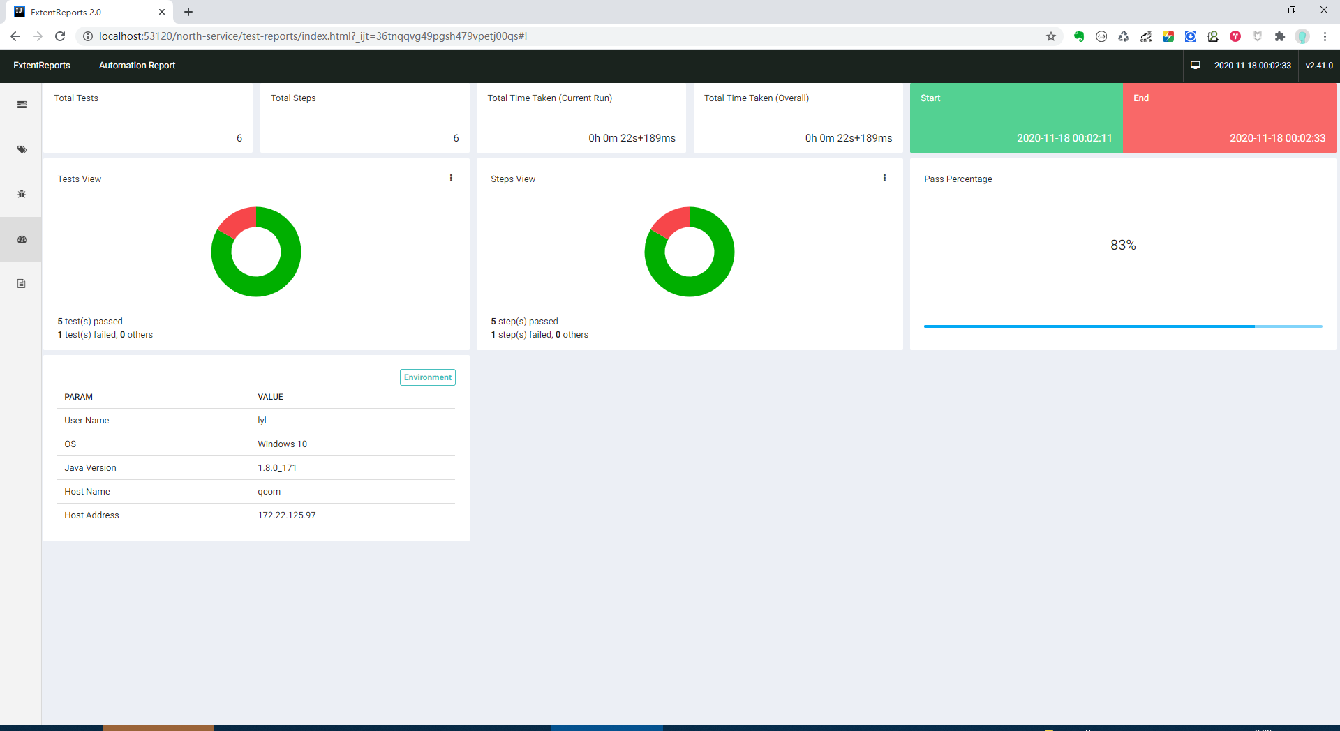Junit5+extentreports生成测试报告-CSDN博客