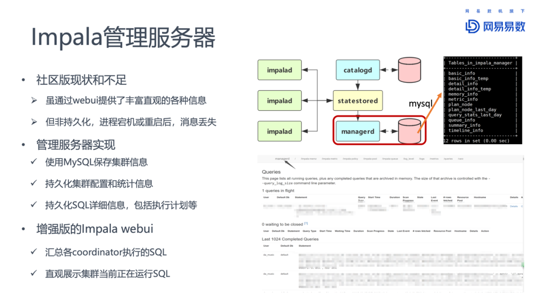 spark访问impala_大数据实战：网易大数据Impala实践-CSDN博客