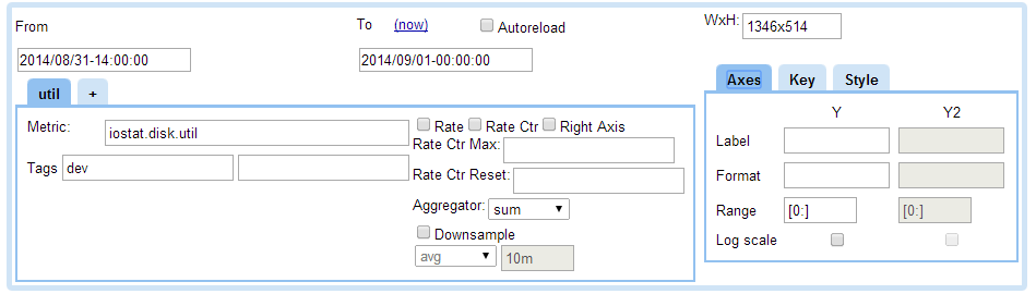Opentsdb简介-CSDN博客
