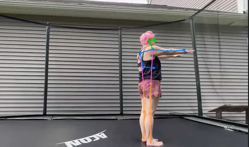 使用PyTorch神经网络和YoloV8识别身体姿势_yolov8 识别高举双手-CSDN博客