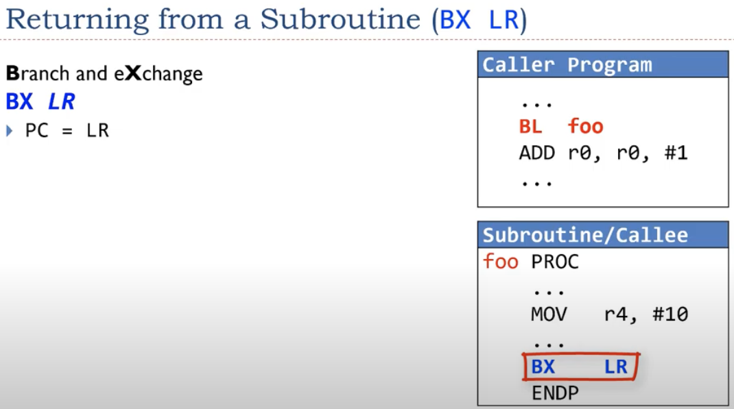 ARM体系结构学习笔记：PC和LR寄存器-CSDN博客