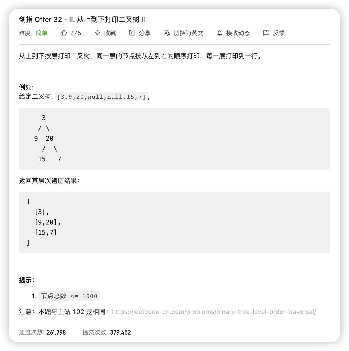 剑指 Offer 32 Ii 从上到下打印二叉树 Ii For Int I Queue Size I 0 I Csdn博客