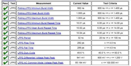 usb一致性测试软件,USB 3.0一致性测试方法-CSDN博客