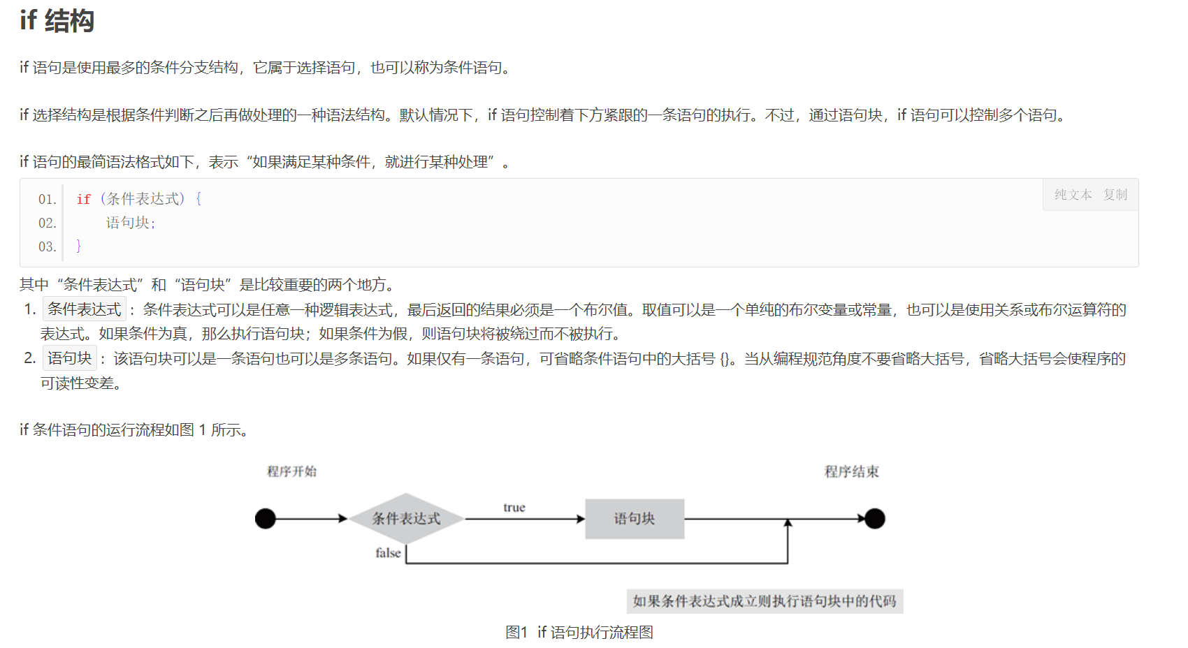 java——流程控制语句——顺序结构语句——单if语句——if...else语句——扩展if……else语句——嵌套if……else语句 ...