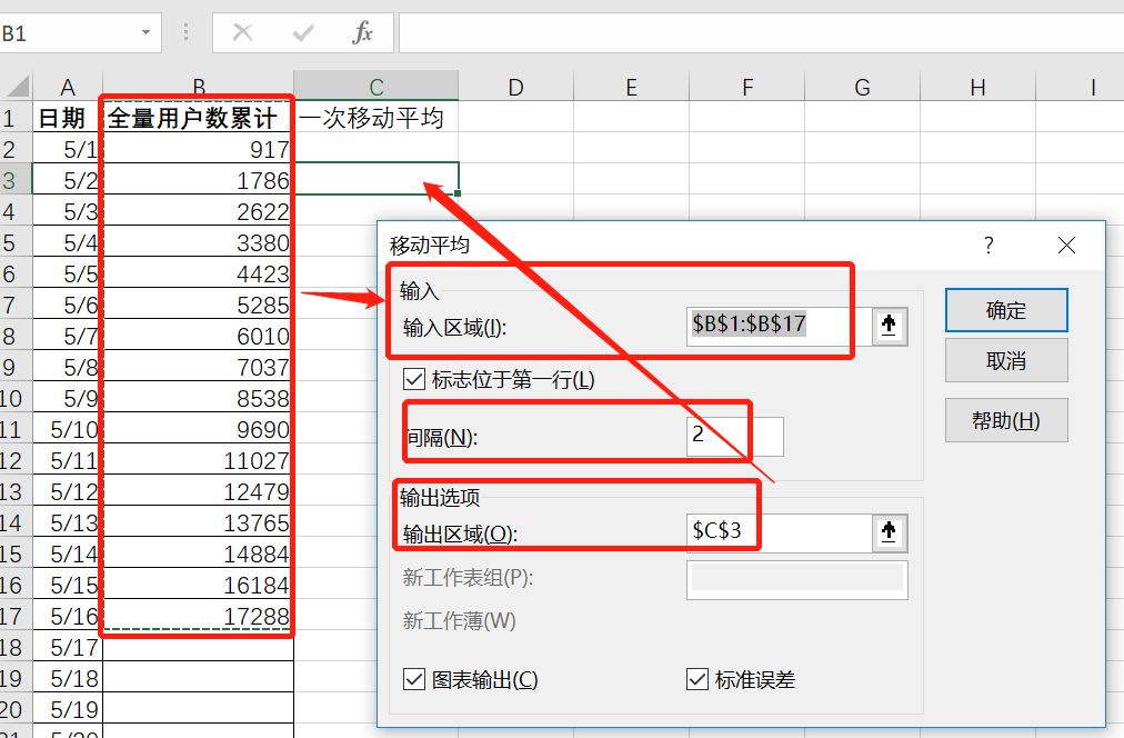 Excel预测工作表 Csdn博客