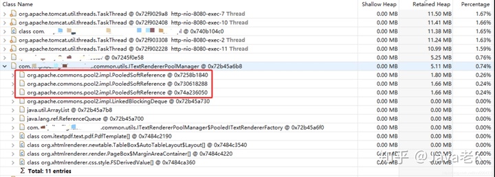 Eclipse Memory Analyzer分析内存使用总结-CSDN博客
