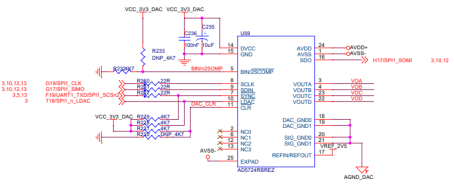 数字信号处理_DSP教学实验箱：2-19 数模转换实验（SPI总线输出电压值）_ad5724-CSDN博客