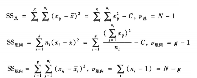 《实用医学统计学与sas应用》学习笔记 多组样本均数比较的方差分析 Csdn博客