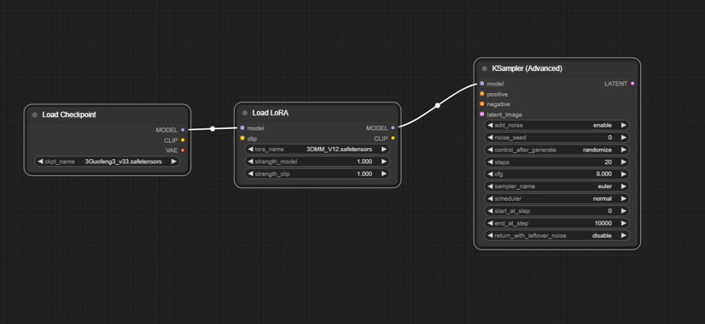 ComfyUI 入门教程，在 ComfyUI 中使用 SDXL 1.0 模型生成图片的工作流_comfyui sdxl-CSDN博客