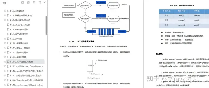 爱了 阿里p9开源分享内部java核心开发手册(2023版)覆盖p5到p8阿里java开发手册 2023 Csdn博客