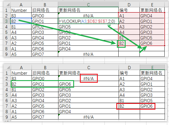 Cadence OrCAD: FPGA原理图批量交换pin pinswap（excel法）_cadence批量修改引脚-CSDN博客
