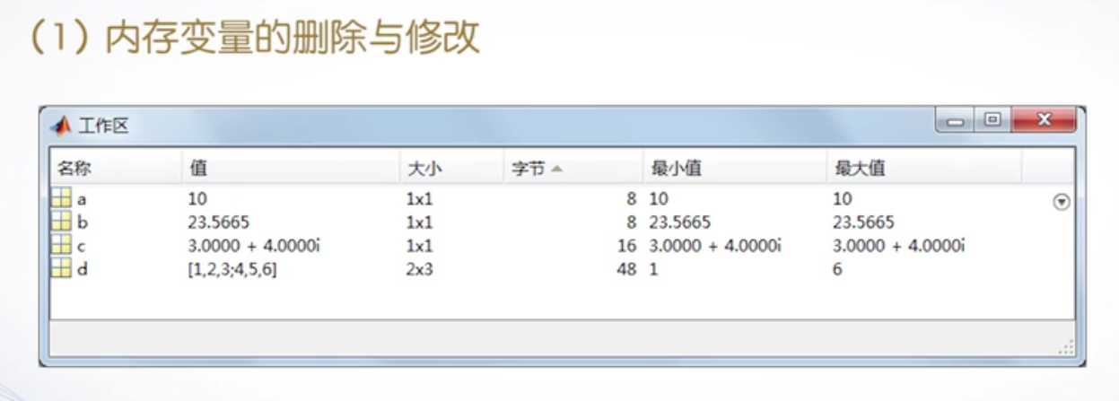matlab1.3—变量及其操作_matlab怎么打开变量-CSDN博客
