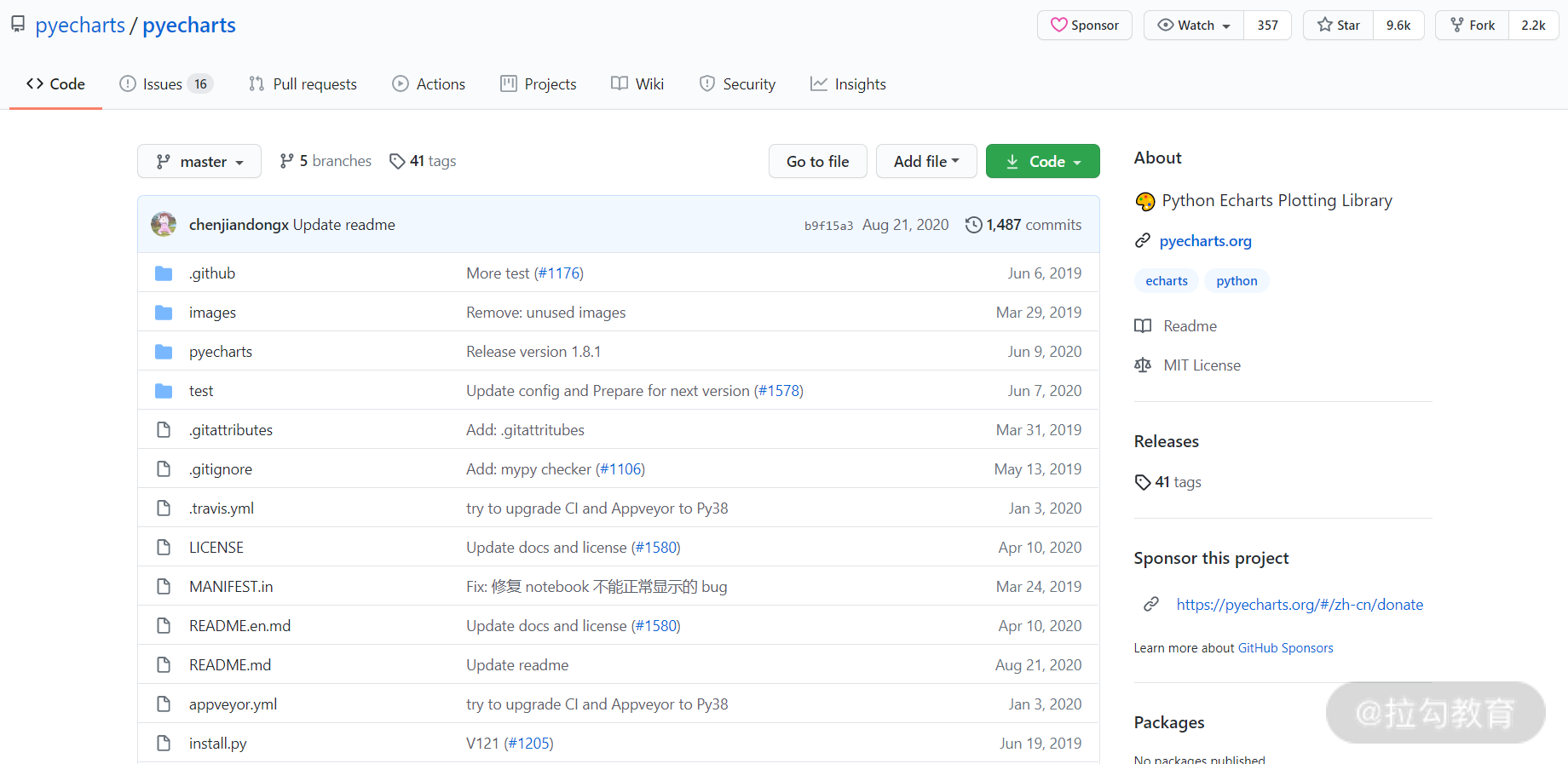 PyEchart 数据可视化环境_pyechants官网-CSDN博客