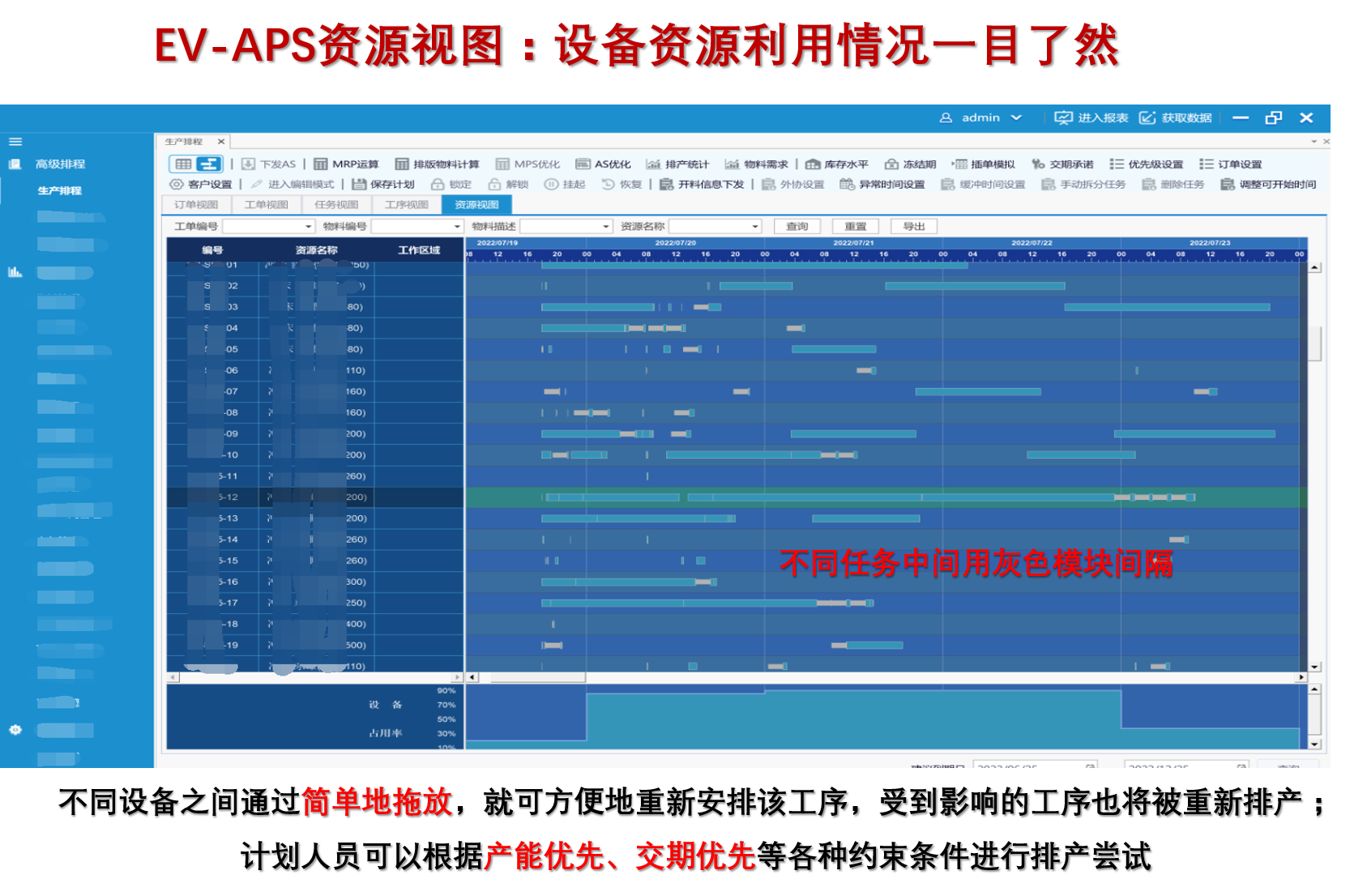 EXCEL排产太麻烦？现在都用APS图形化排产啦_excel实现aps计划-CSDN博客