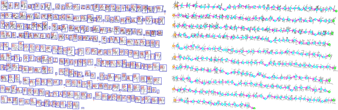 顶刊IJCV 2022！PageNet：面向端到端弱监督篇幅级手写中文文本识别-CSDN博客