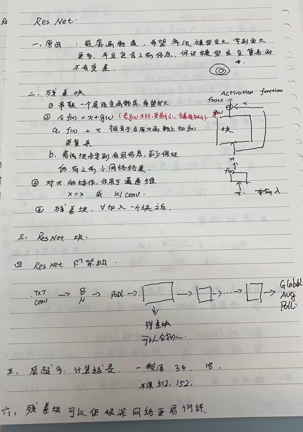 十八、批量规范化和resnetbatchnormal Resnet Csdn博客 