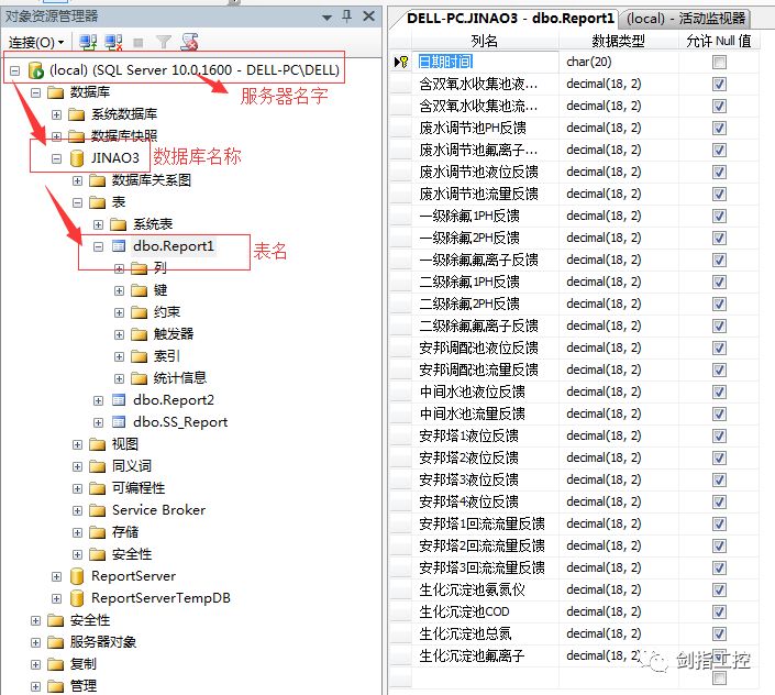 intouch写数据到MySQL_如何将intouch数据插入到SQL数据库-CSDN博客