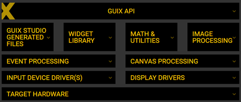 【STM32H7】第3章 ThreadX操作系统介绍_thread x多核架构-CSDN博客