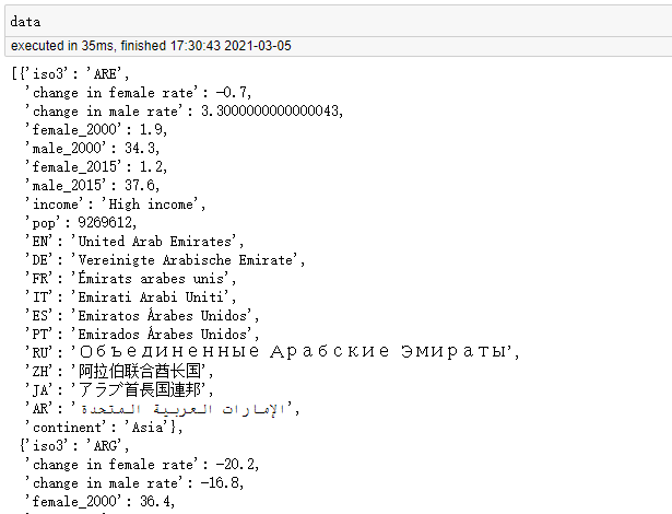 PyG2Plot：吊打Pyecharts的可视化新秀-CSDN博客