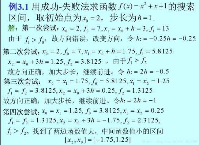 一维搜索方法 Matlab一维搜索算法 Matlab实现用成功 失败法进退法求函数的搜索区间 Csdn博客