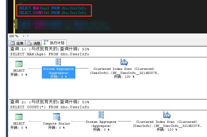 02学习如何看懂SQL Server执行计划——如何读懂读通_sqlserver执行计划怎么看-CSDN博客