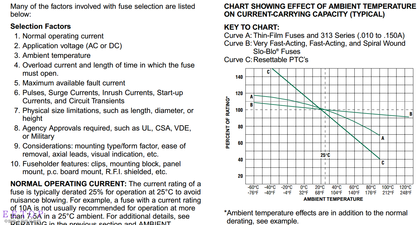 Design of RS485 protection circuit - Programmer Sought
