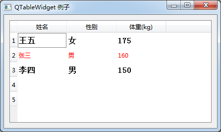 PyQt5高级界面控件之QTableWidget_pyqt qtablewidgetitem-CSDN博客