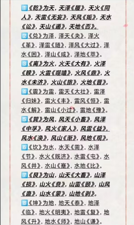 用python结合易经解甫算卦（最准算法）算命算法 代码 Csdn博客