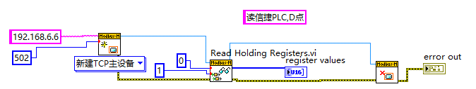 Labview 和信捷 XDH PLC Modbus tcp通讯_labview与信捷plc以太网通信-CSDN博客