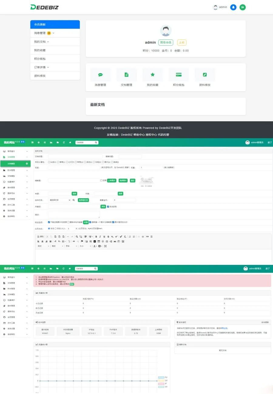 2023 DedeBIZ 管理社区系统源码v6.2.6 免授权版-CSDN博客