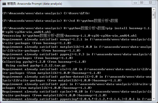 11 Python补充 Basemap地图绘制python Basemap Csdn博客 0086