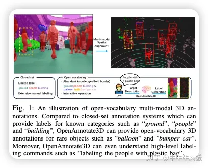 万字总结 | 2023大模型与自动驾驶论文走马观花-CSDN博客