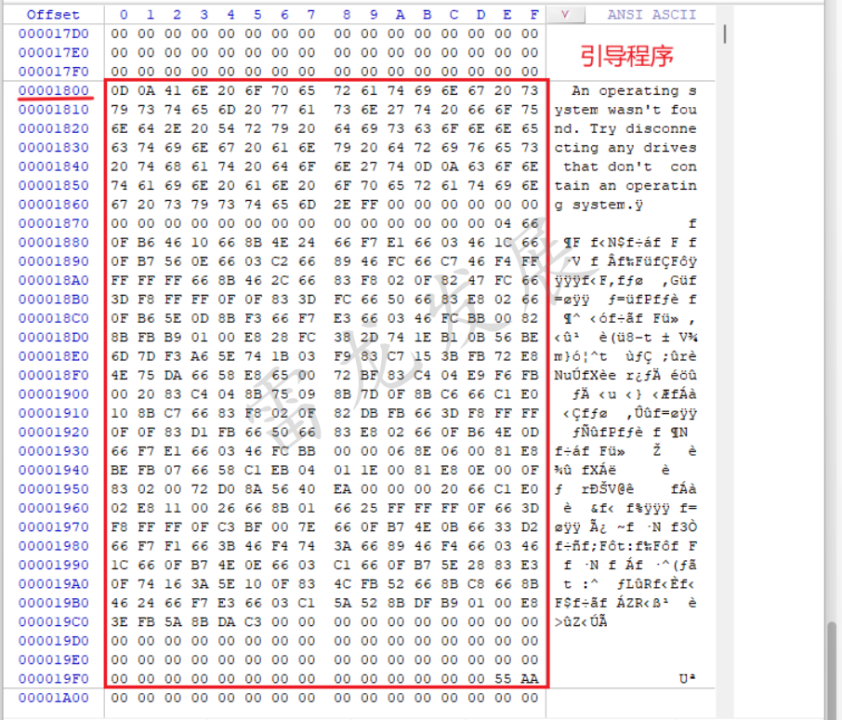 【FAT32文件系统详细分析 (格式化SD nandSD卡)】_fat32格式化-CSDN博客