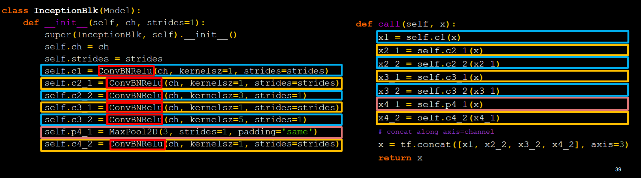 经典CNN的实现 InceptionNet_inceptionnet论文出处_如魔的博客-CSDN博客