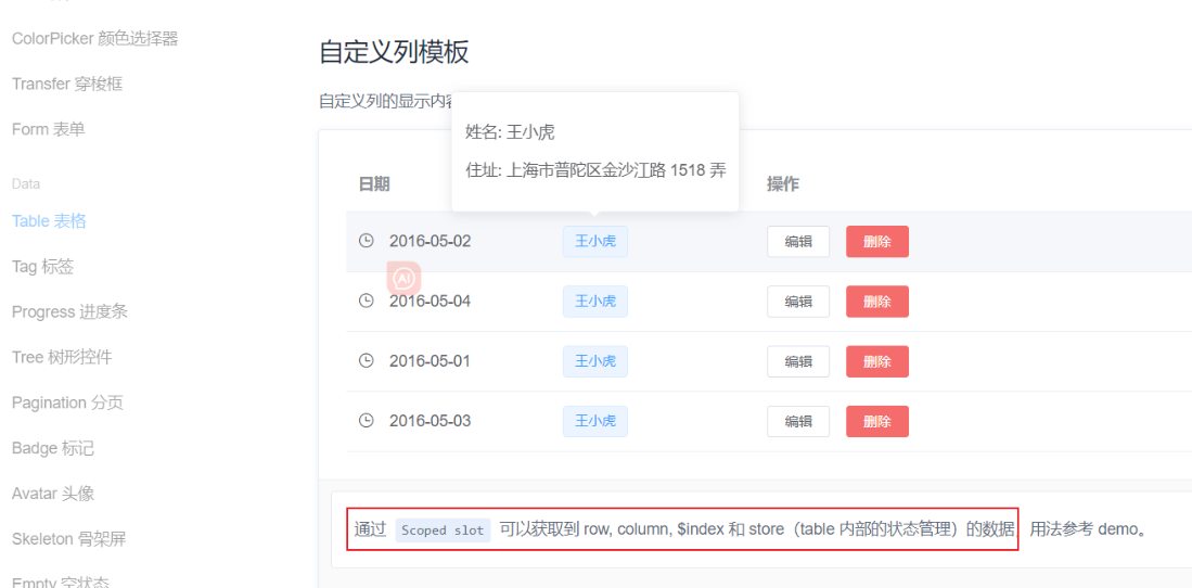 Javaweb 14 Element案例根据页面原型完成员工管理页面开发并通过axios完成数据异步加载 Csdn博客