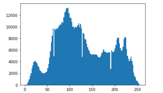 用 Image 和 cv2 库读取 BMP 图 像_cv2.imwrite bmp-CSDN博客