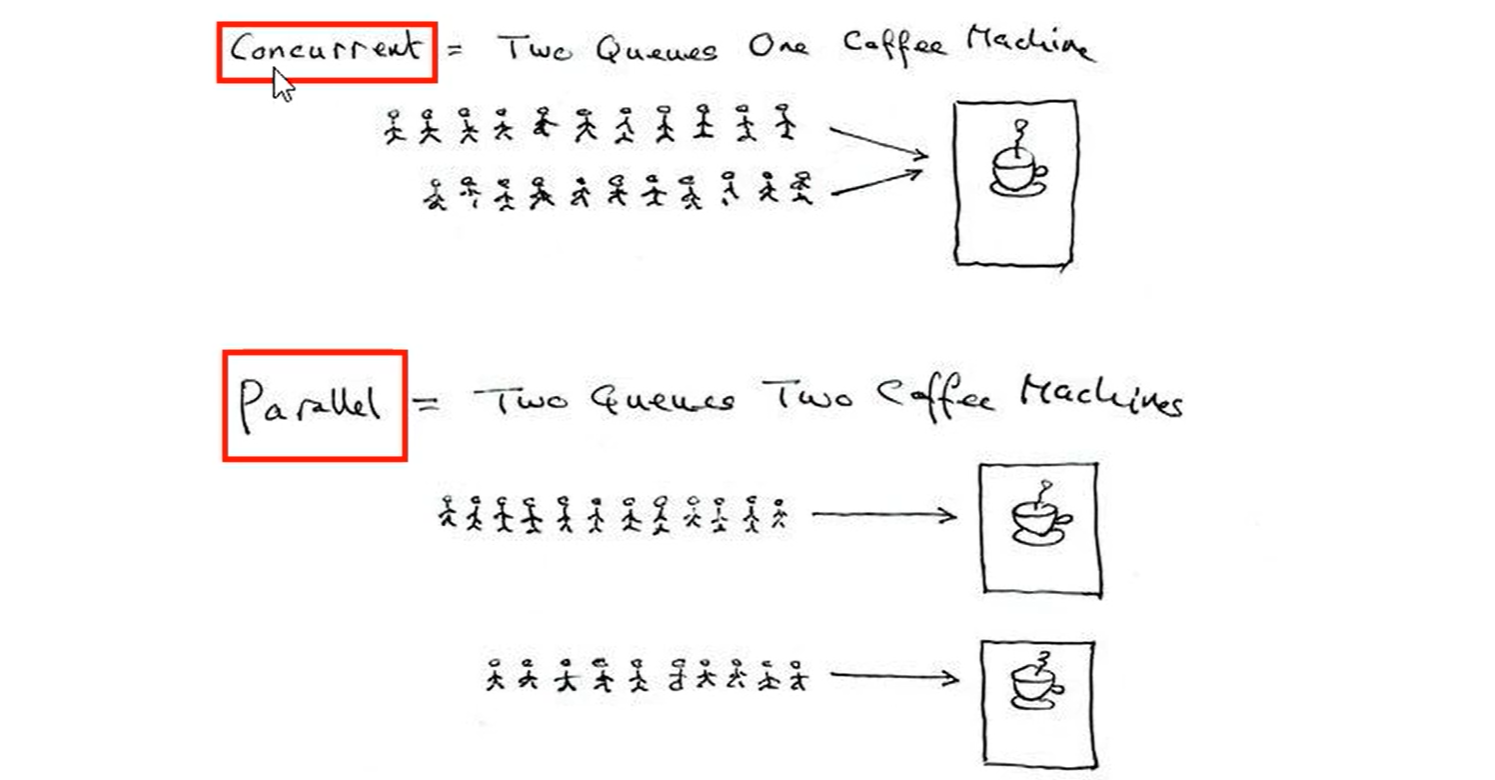 JUC01-Future接口、CompletableFuture异步任务、Java8函数式接口和Stream流式编程_java 1.8 ...