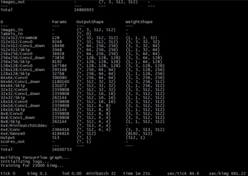 记录StyleGAN2脸部数据集训练步骤总结_stylegan2-pytorch 框架使用自己的数据集训练-CSDN博客