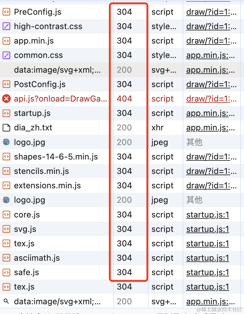 女朋友不想开Processon会员，我魔改了一个无限制的在线绘图软件_processon保存xmind不用vip-CSDN博客