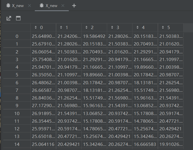 浅析深度学习（二）--回归实战（新冠人数预测）_selectkbest原理-CSDN博客