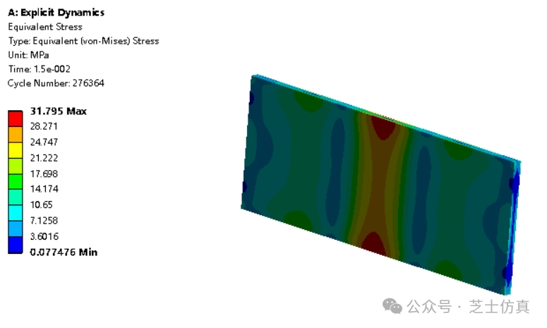 仿真流程----显示动力学-explicit Dynamics-CSDN博客
