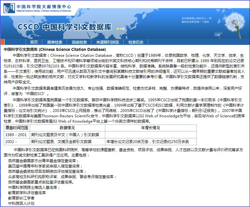 cscd收录期刊_喜讯丨Forensic Sciences Research被中国科学引文数据库（CSCD）来源期刊核心库收录...-CSDN博客