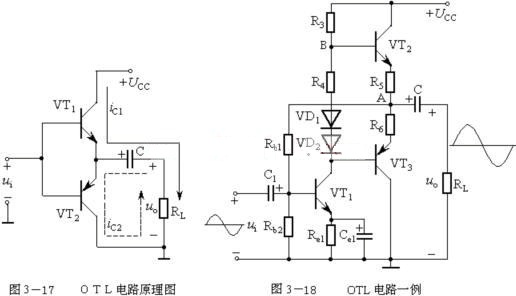 OTL/OCL/BTL/甲类/乙类/甲乙类_liht_1634的博客-CSDN博客