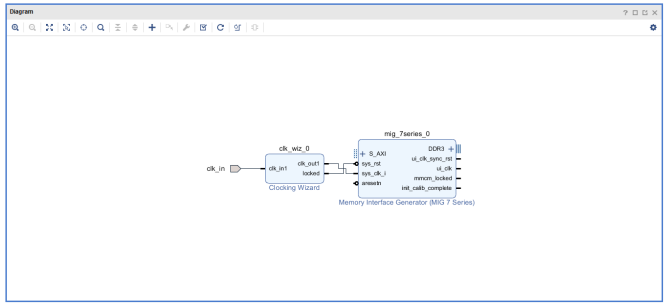 Microblaze搭建LWIP_microblaze lwip-CSDN博客