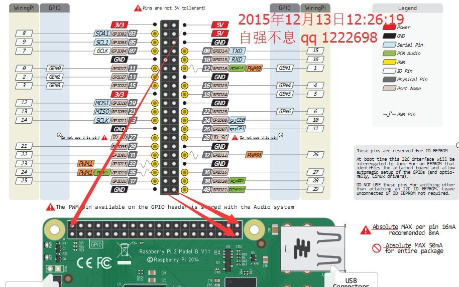 gpio引脚介绍 树莓派3b_树莓派的GPIO控制-CSDN博客