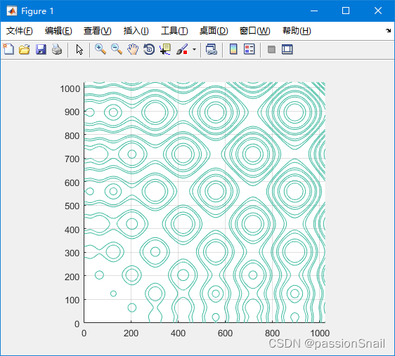 利用Matlab绘制有趣图像的示例代码_matlab有趣的图形代码-CSDN博客