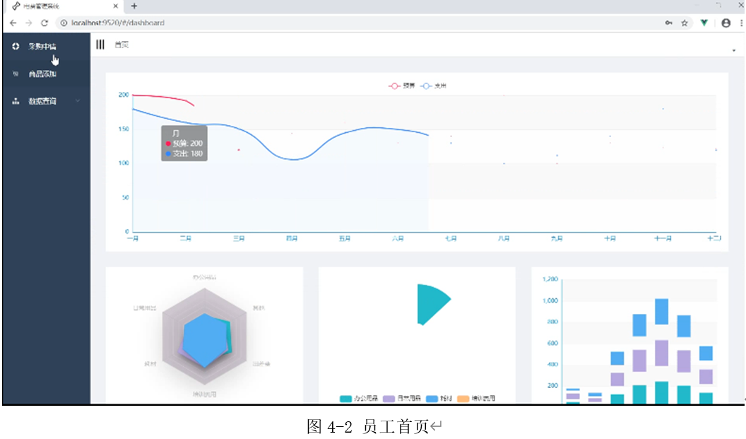 21后台资金管理系统的设计与实现基于vue Mysqljava设计与实现可运行源码数据库设计文档lw后台资金 Csdn博客